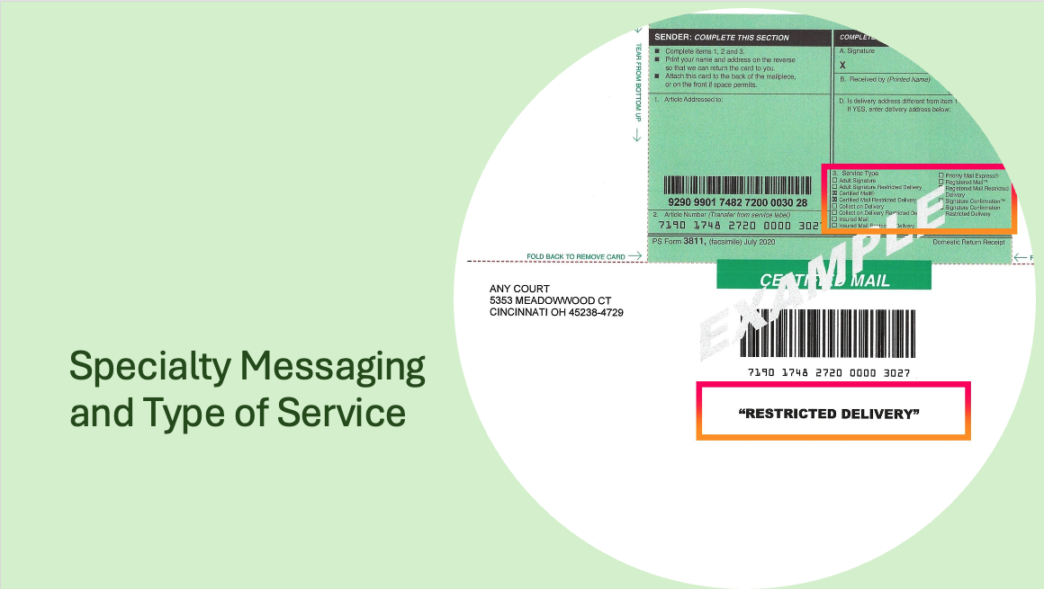 Certified Mail Done Fast | What We Do